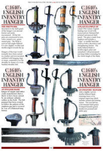 The British Sword - An Illustrated History - 1600 to the Present Day ...