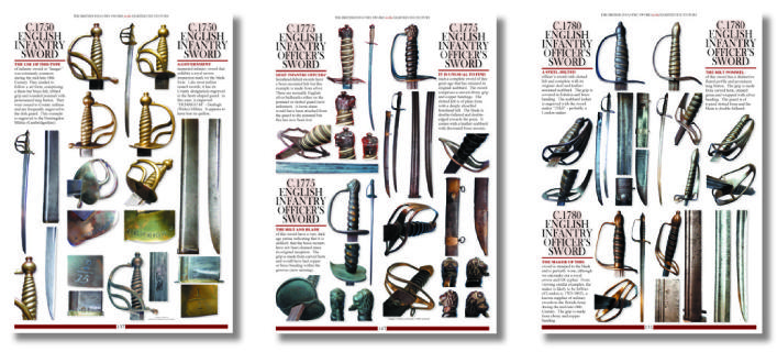 The British Sword - An Illustrated History - 1600 to the Present Day ...