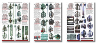 The British Sword - An Illustrated History - 1600 to the Present Day ...