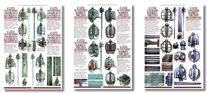 The British Sword - An Illustrated History - 1600 to the Present Day ...