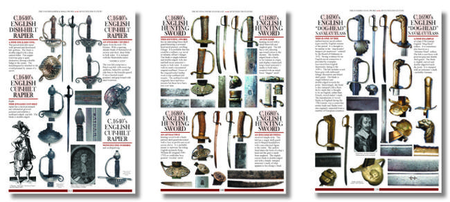 The British Sword - An Illustrated History - 1600 to the Present Day ...