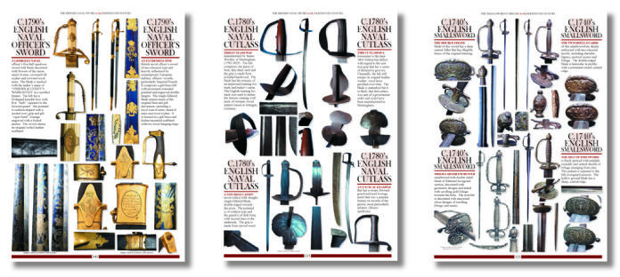 The British Sword - An Illustrated History - 1600 to the Present Day ...